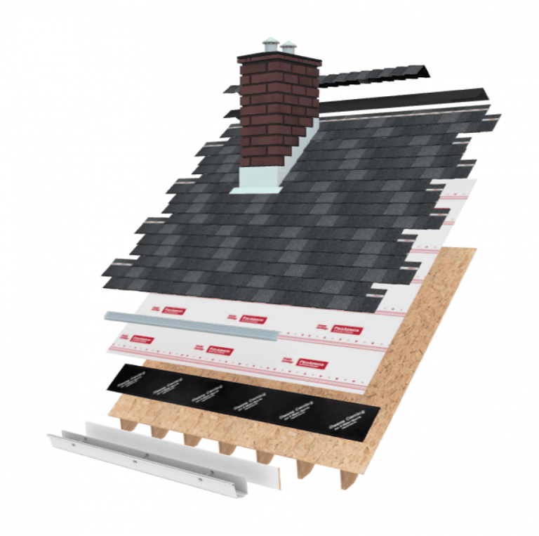 Atlanta Roof Repair & Replacement Company | Findlay Roofing